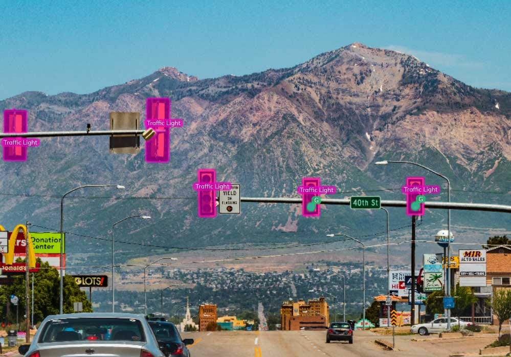 YOLO: Algorithm for Object Detection Explained [+Examples] | Medium ...