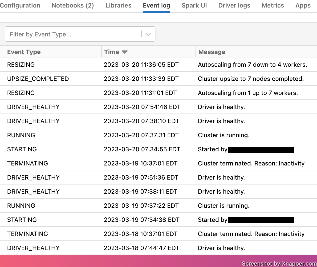 Databricks CI/CD using Azure DevOps part I | Level Up Coding
