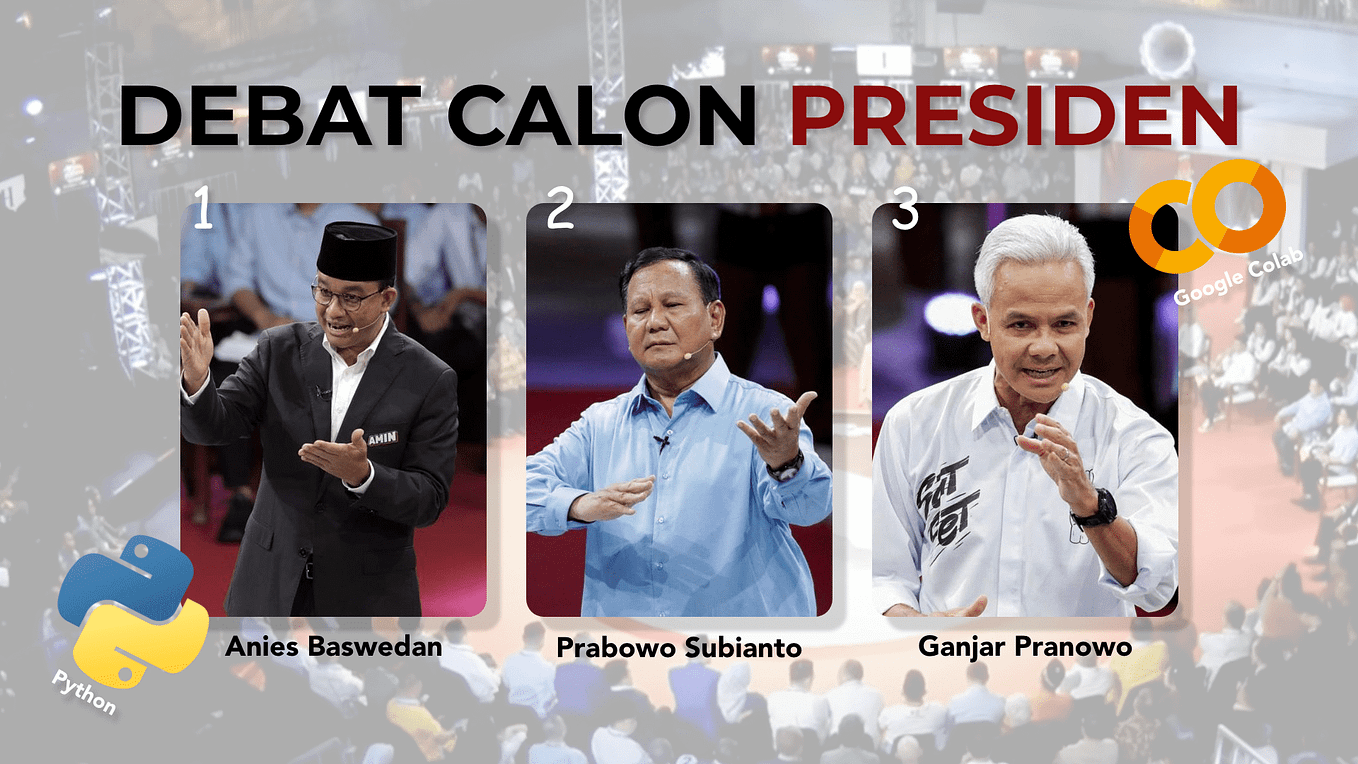 Coba dulu… - Adhe Aulia - Medium