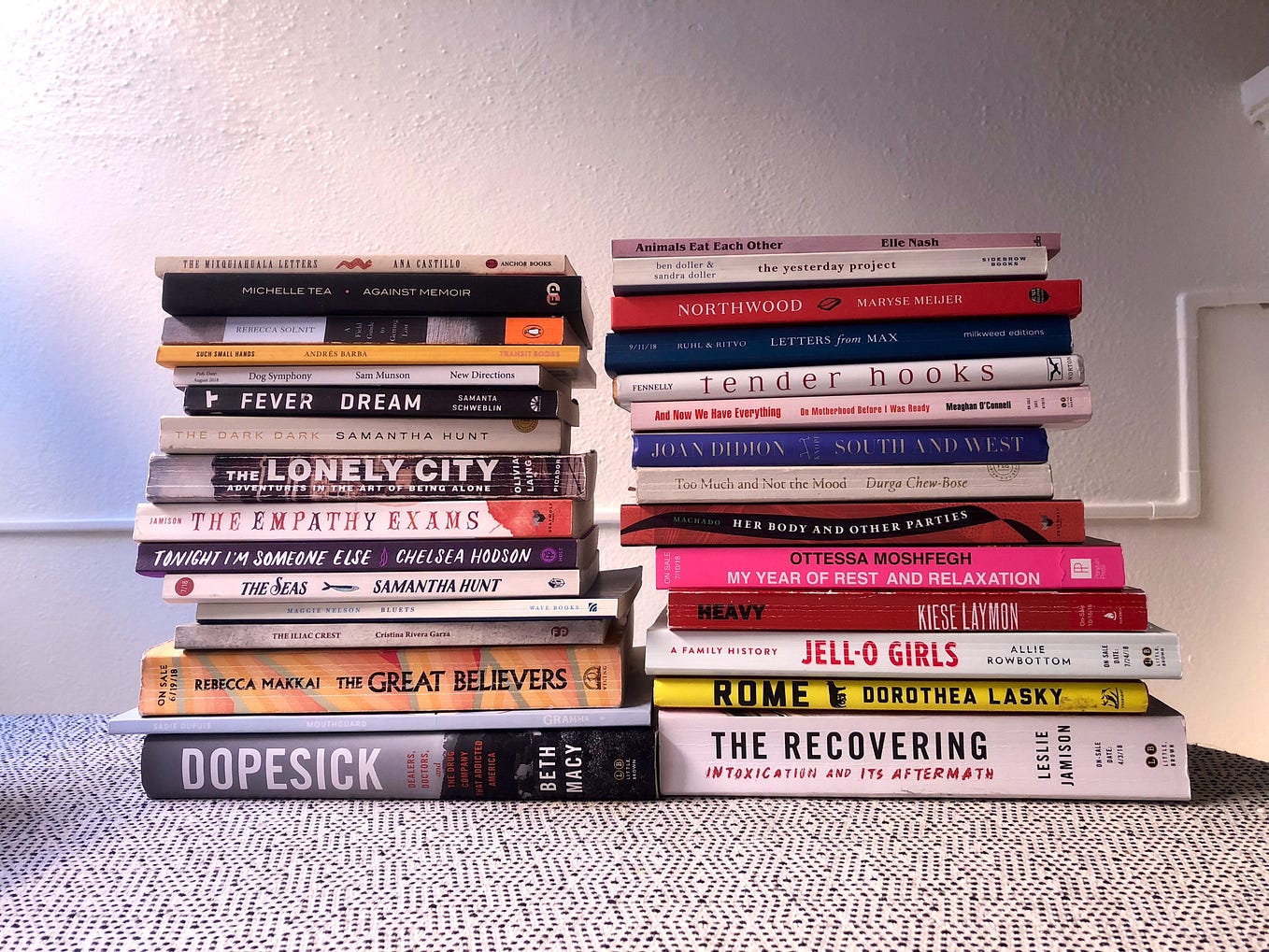 I read 139 books while everything whirled. | by afton_gray | Jan, 2024 ...