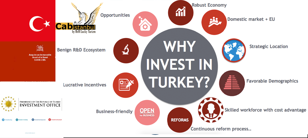 Introducing Turkey’s projects. As a consultant, I’ll always say to my ...