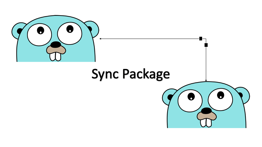 Mastering Go Channels- Part 1. In this article, we’ll explore the… | by Pooja Varma | Medium