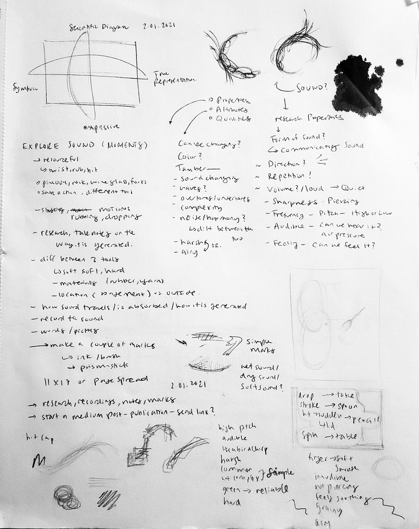 Exploring Human Forms. Representing Movement through simple… | by ...