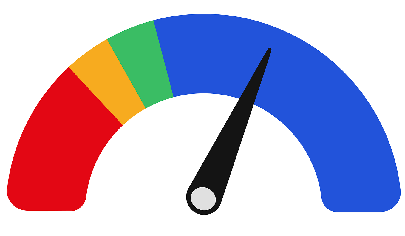 Line Chart UI with Jetpack Compose: A Simple Guide | by Alejandro Zurcher | ProAndroidDev