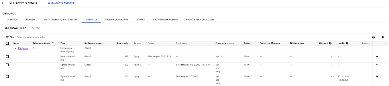 Cross-Project Cloud SQL Connection with Private Service Connect and ...