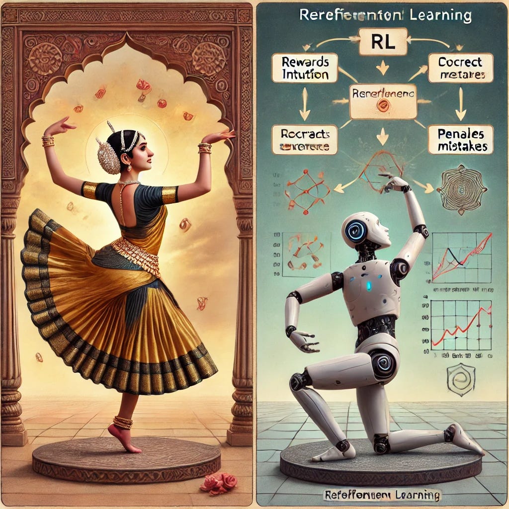 Reinforcement Learning: How AI learns Through Trial & Error | by Kiran Chanda | May, 2025 | Medium