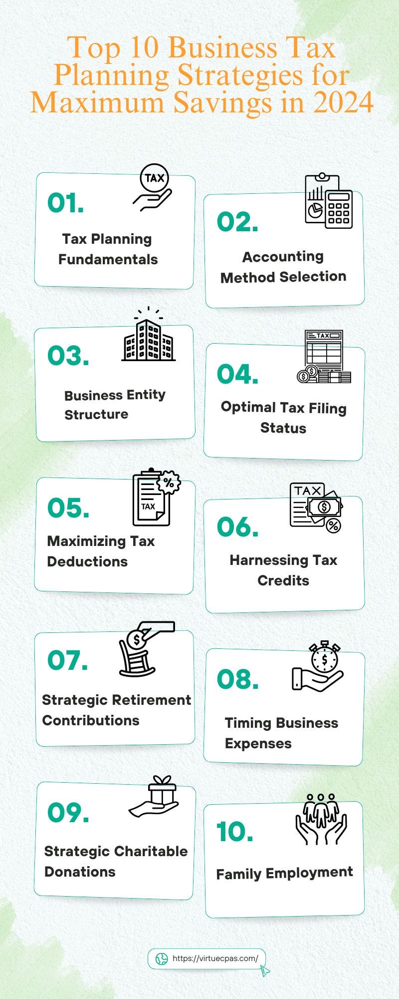 2024 Guide to Month-End Close: Checklist, Steps, Procedures & Best Practices | by Virtue CPAs ...