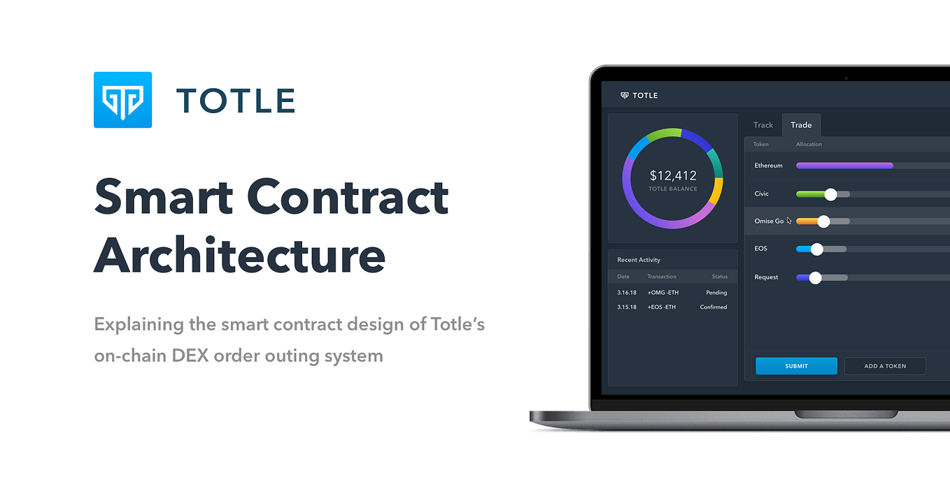 Front Running and its Effect on Decentralized Exchanges | by Totle ...