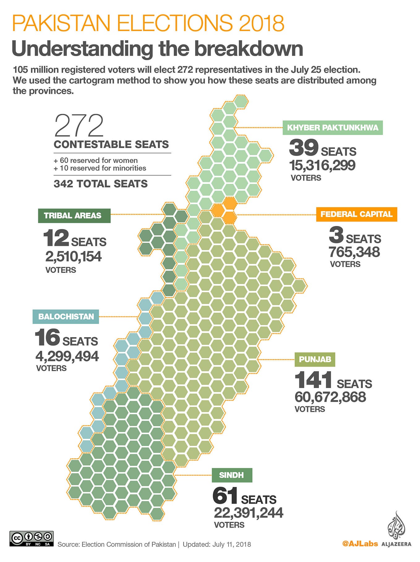 Mapping Africa’s natural resources | by AJ Labs | Medium