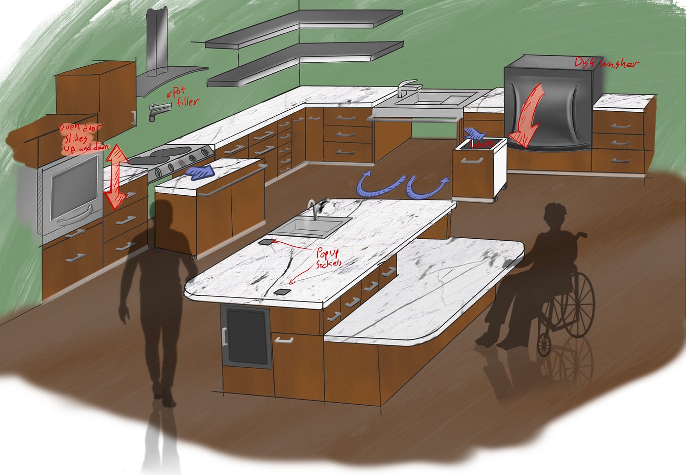 Universal Design Creates Innovations | by Sandra Welfare | #universaldesign
