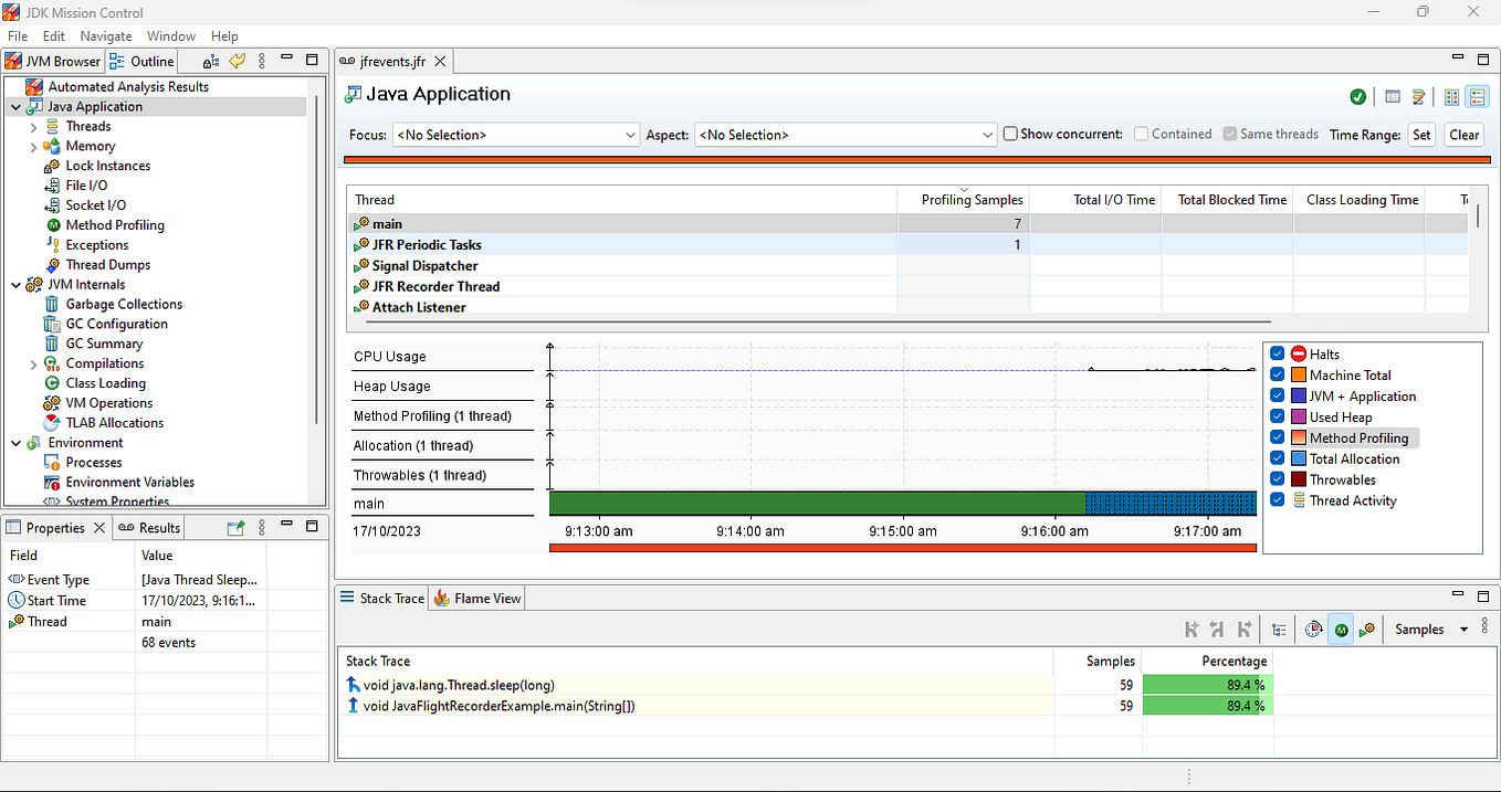 How G1 Garbage Collector work in Java | by ByteRock | Medium