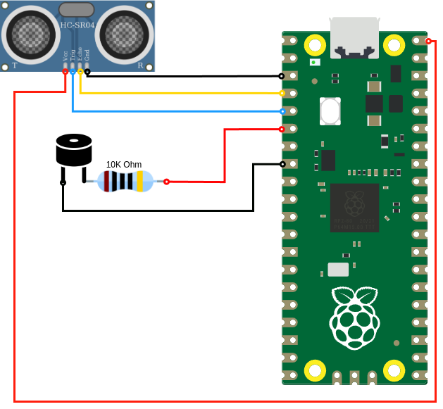 Card game in Python. This Python tutorial shows how to make… | by ...