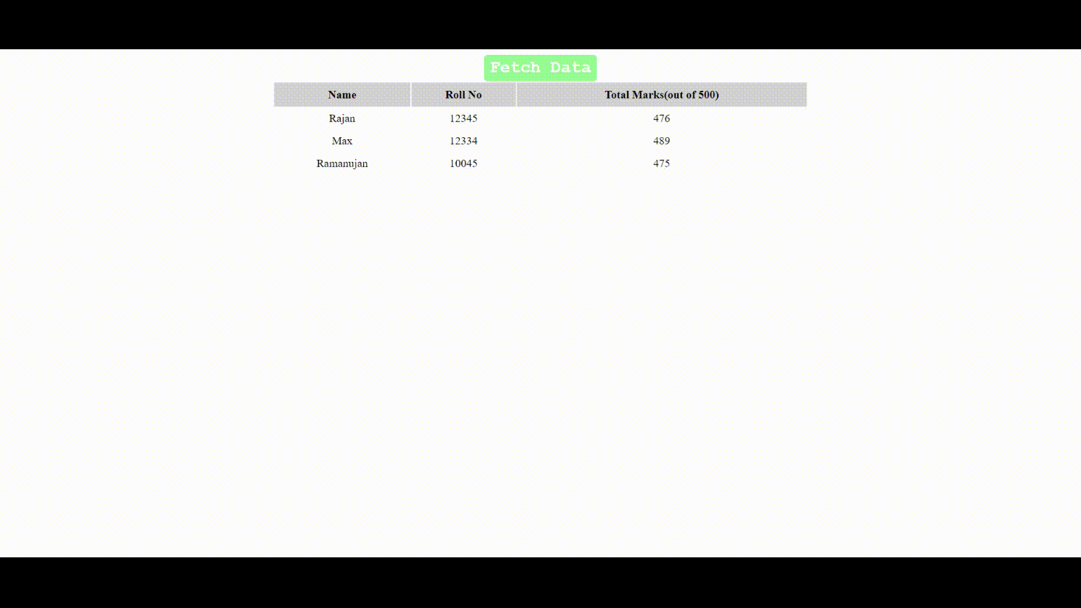Custom Button Component in React. In this tutorial we are going to create… | by Rajan | Medium