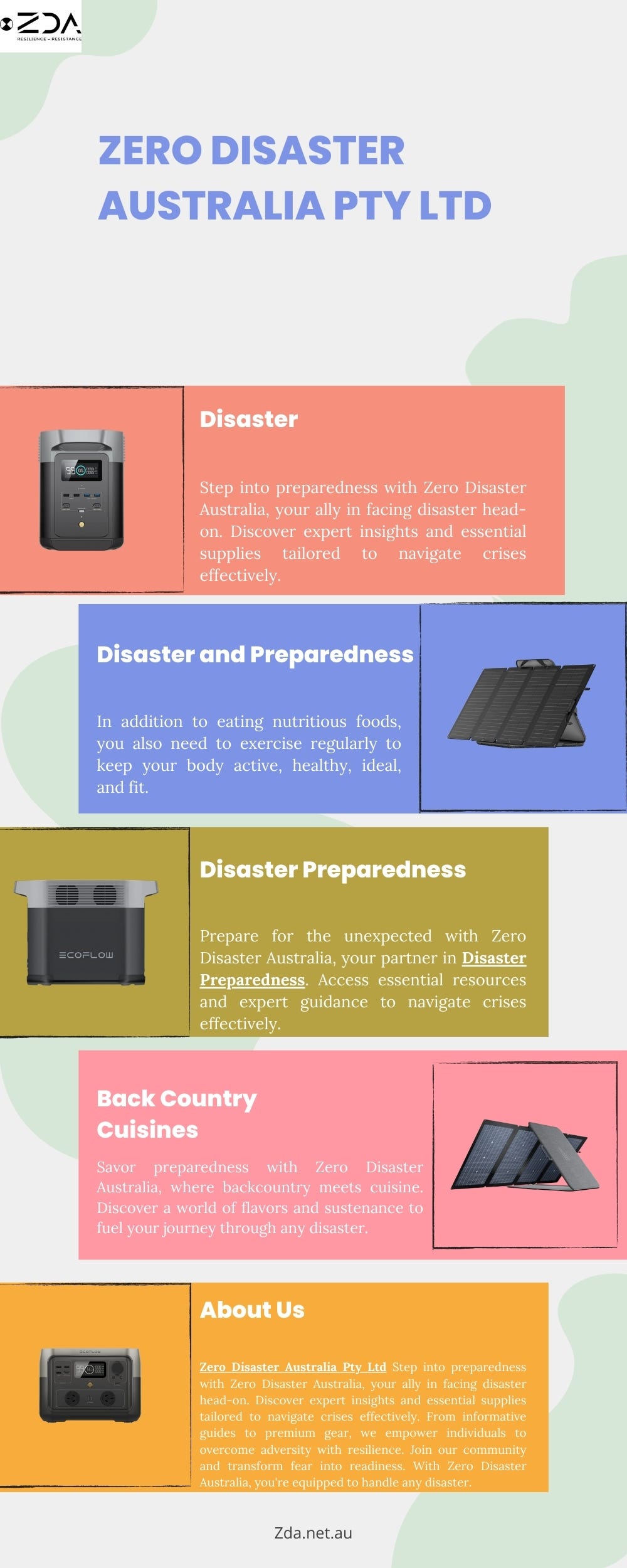 Zero Disaster Australia Pty Ltd: Protecting Australians with Campers ...