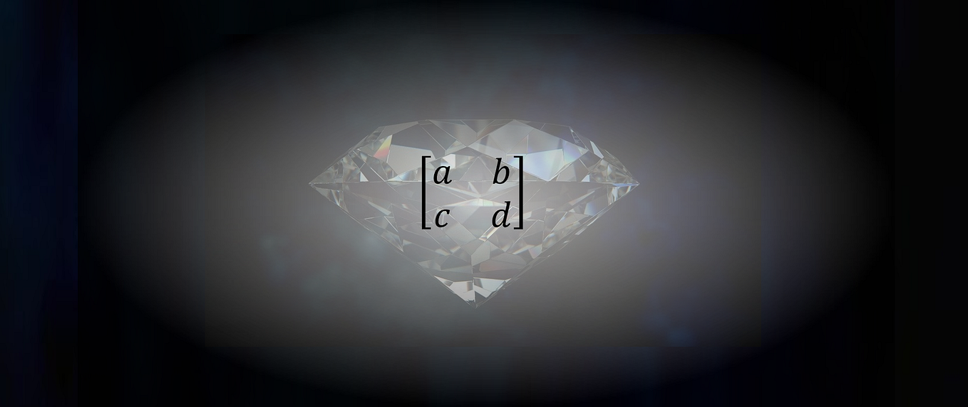 Advanced Concepts in Recursion Every Effective Programmer Should Know | by Andre Ye | Level Up ...