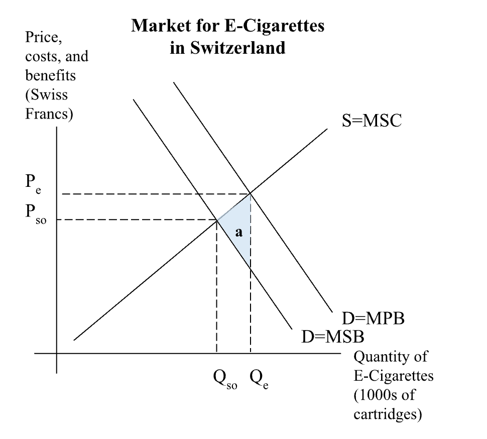 IB English IO 35/40 Example. Hello! This is a transcription of my… | by ...