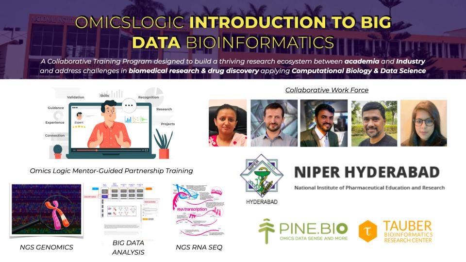 Introduction to K-Means Clustering for Cancer Subtype Identification | by Omics Logic - Biology ...
