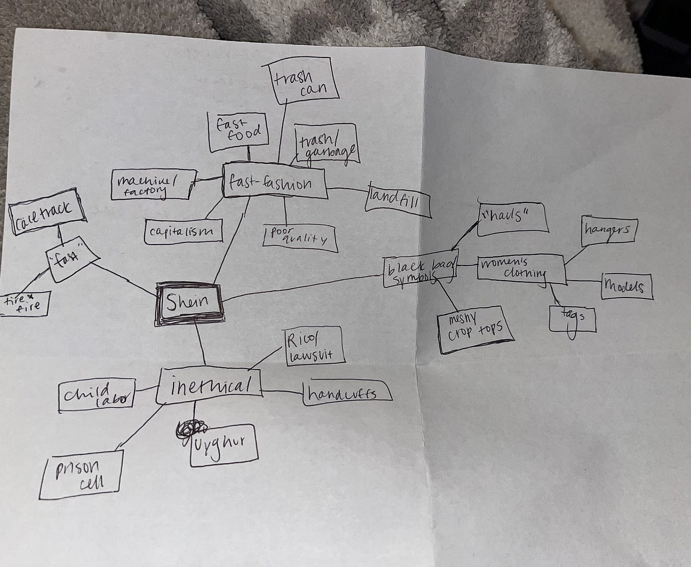 Project 3: Deconstructivist Activism Poster | by Pabennett | Medium