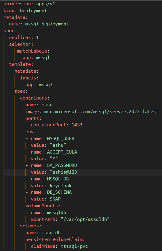 “Accessing All User Data Roles in Keycloak Access Tokens Using Postman” | by Ashis Kumar Nahak ...