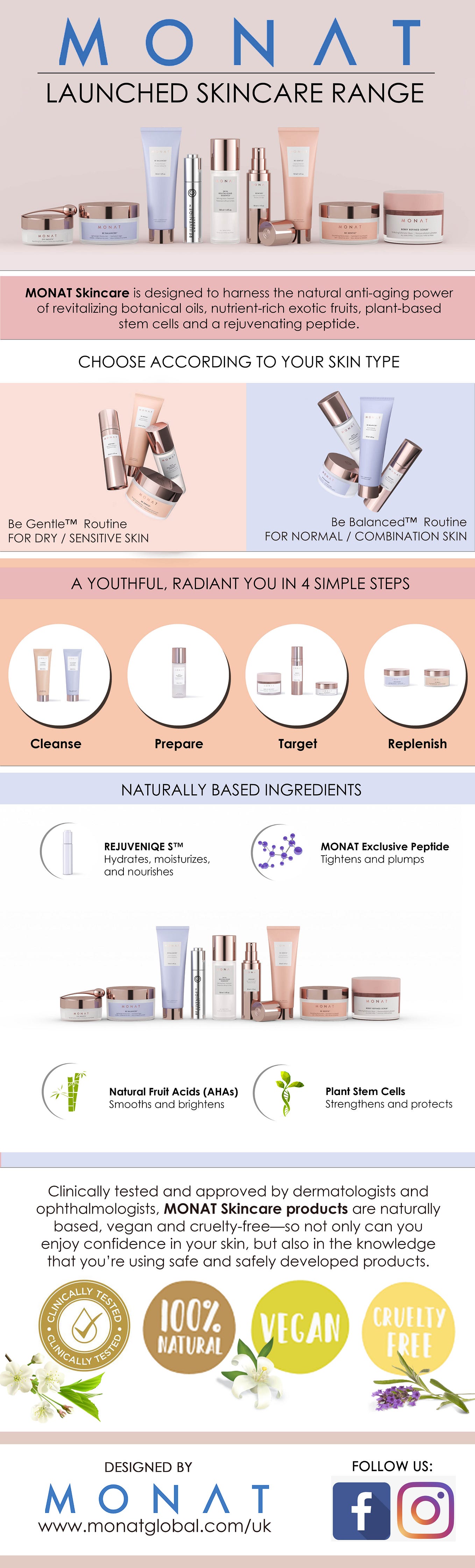 9 Tips for Beautiful Natural Hair | by MONAT Global UK | Medium
