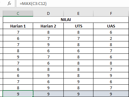Latihan Soal Kombinasi di MS. EXCEL Dengan Menggunakan Beberapa Rumus Fungsi “VLOOKUP, HLOOKUP ...