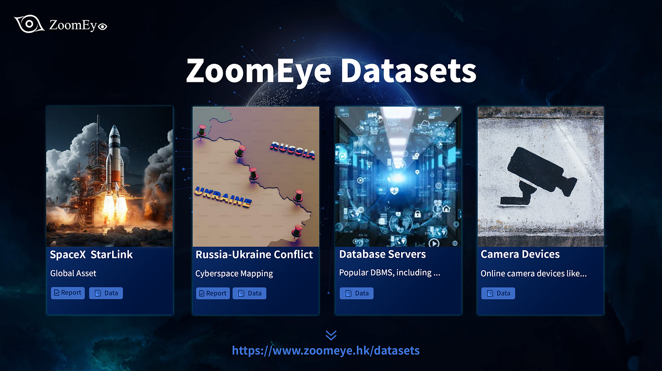 Use ZoomEye to Quickly Track Trending Vulnerabilities! | by ZoomEye | Medium