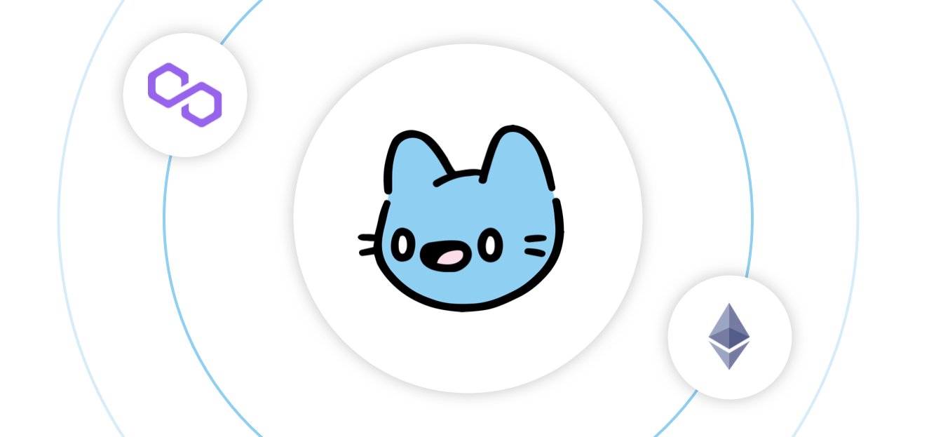 An Introduction to Cool Cats. Cool Cats are derived from Blue Cat… | by ...