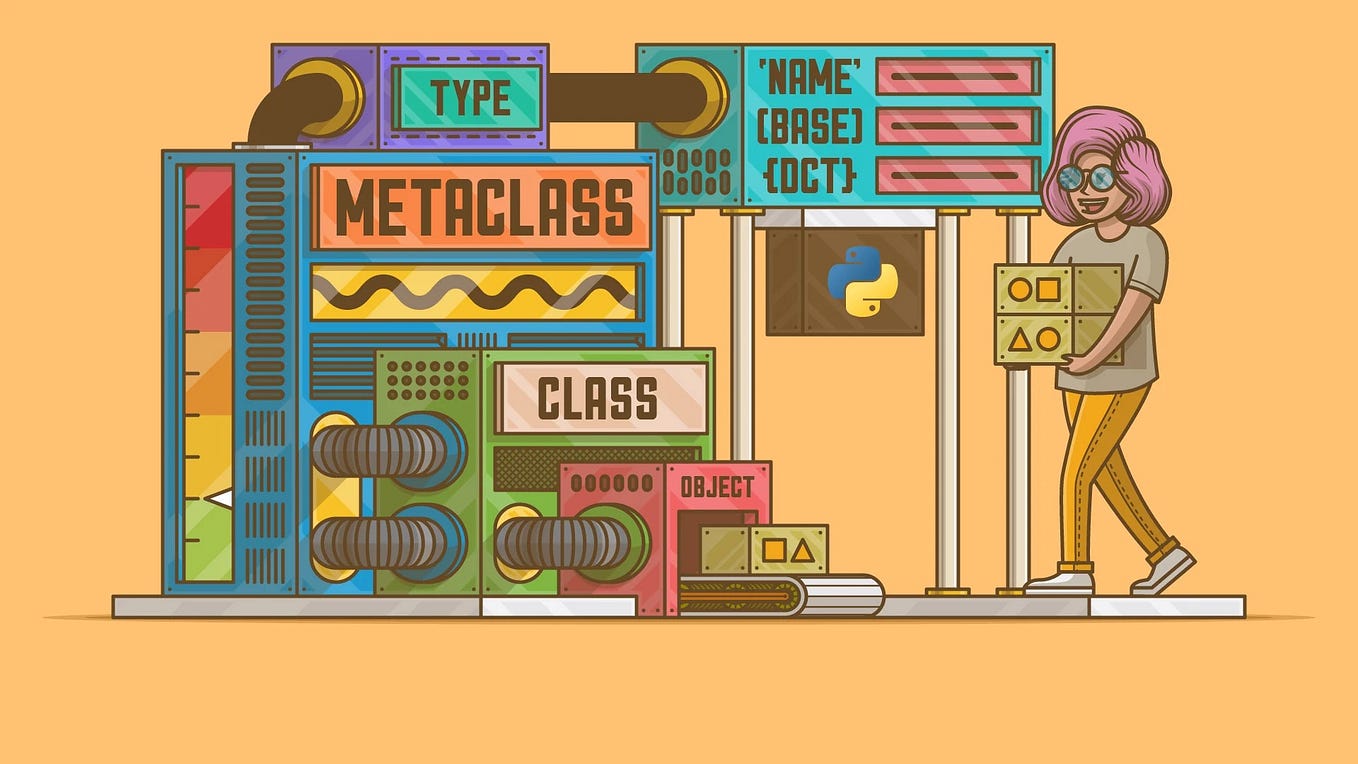 Building a Full-Stack Blog Application: A Step-by-Step Tutorial | by ...