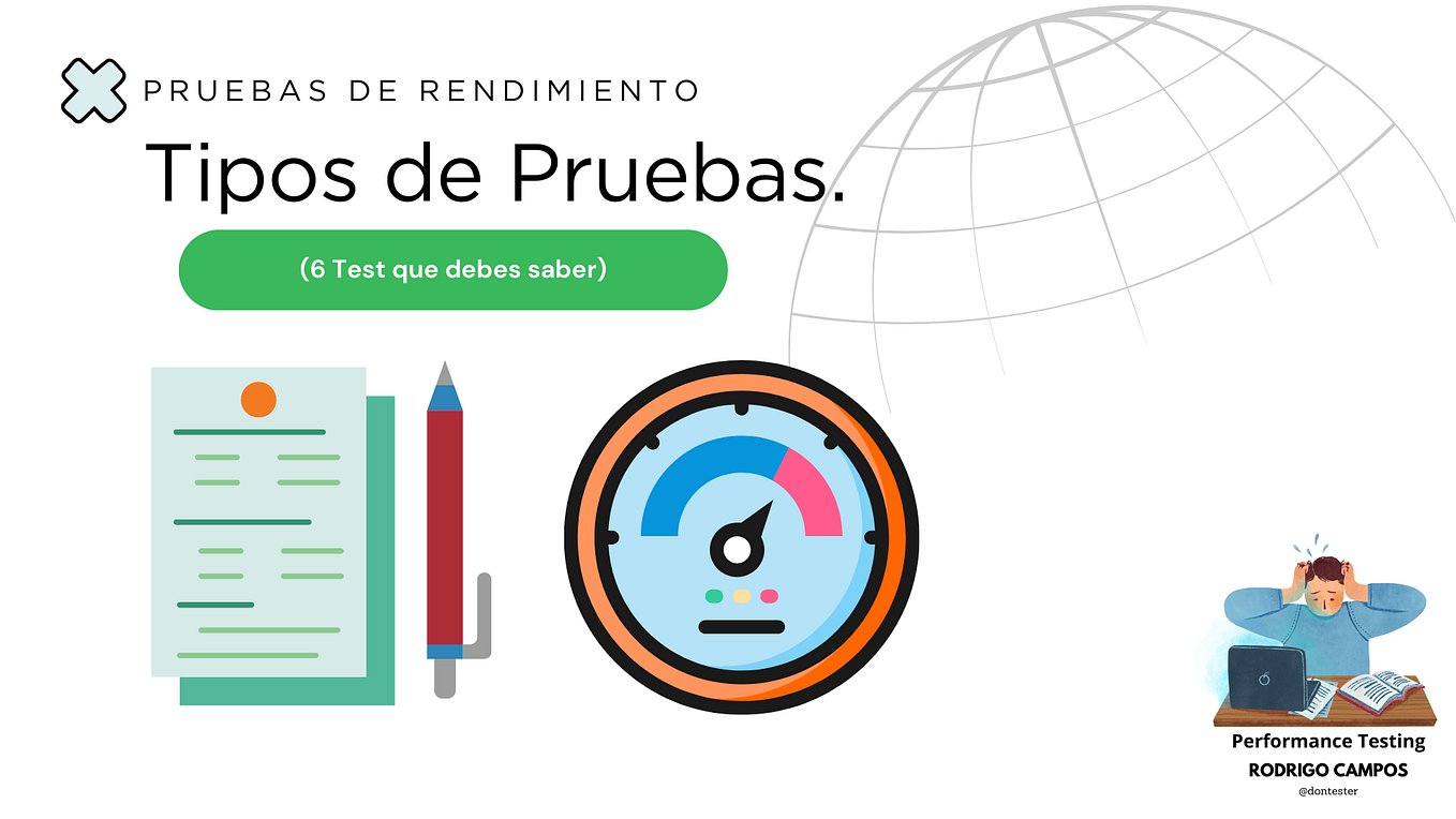 Maximizando el rendimiento de los Microservicios: Identificando y ...