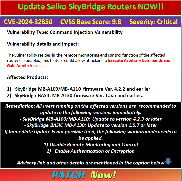 Update Progress Telerik Report server to mitigate CVE-2024–4358 .. - Patch NOW!! - Medium