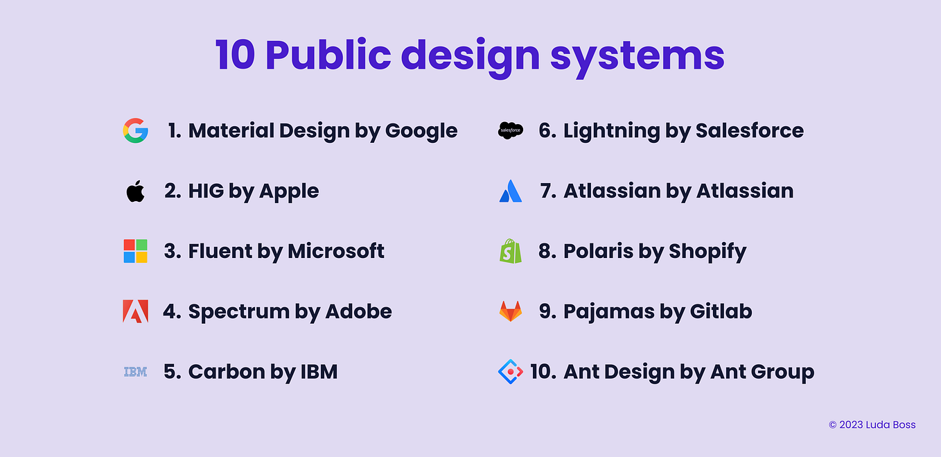 Data Table Design Patterns. Data tables come in various sizes… | by ...