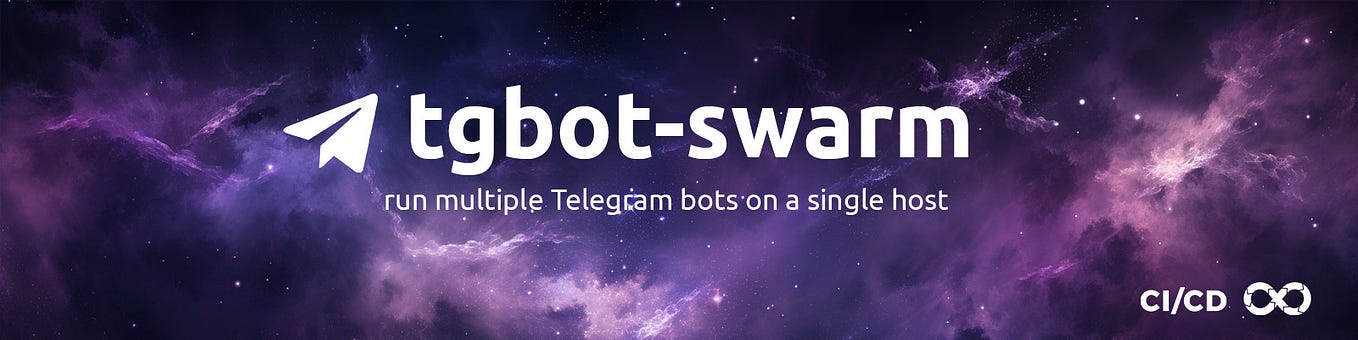 Let’s Make A Telegram Bot With Node.js | by Total nerd | Geek Culture ...