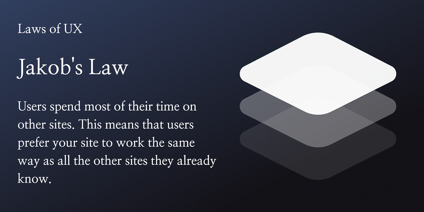 Miller’s Law: Enhancing User Experience | by Fanni Csincsak (olively.io ...