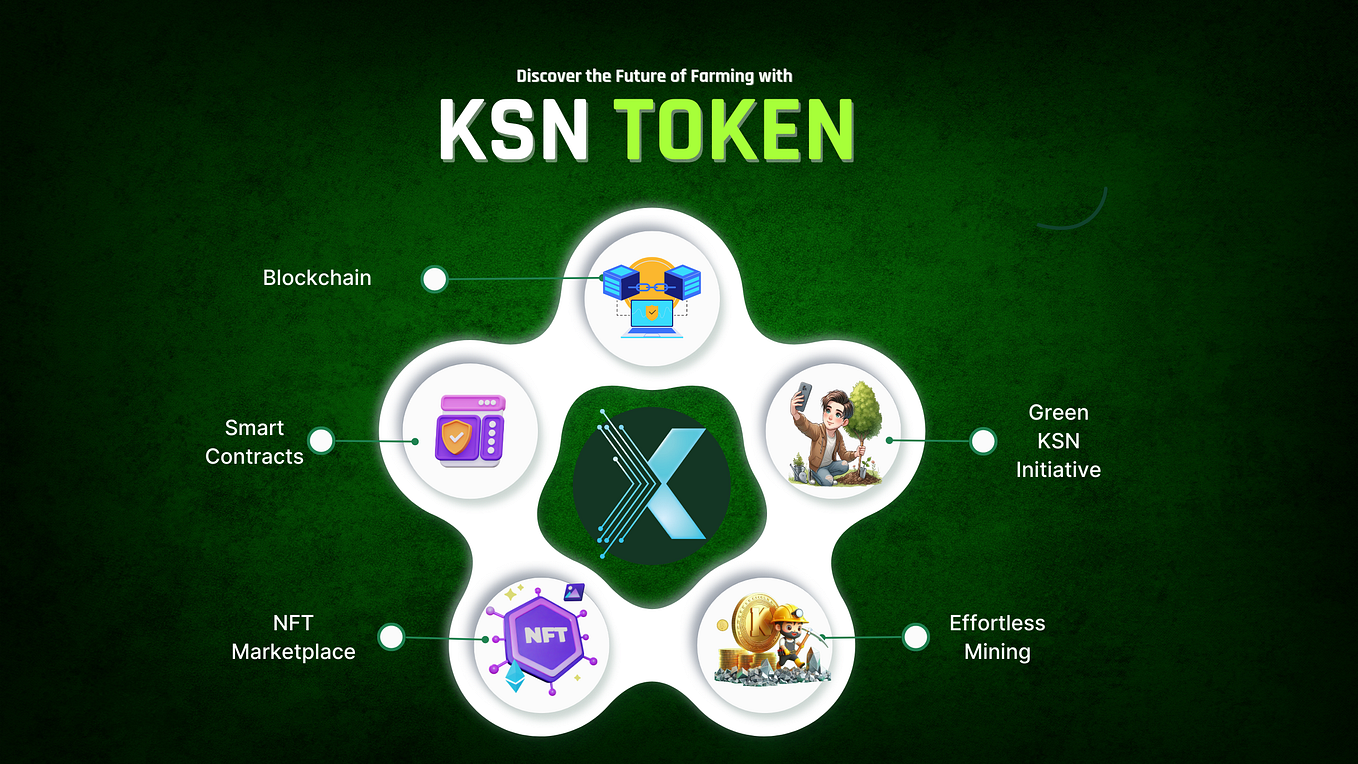 Embrace the Future of Farming with Kissanverse | by KSN Token | Jul, 2024 | Medium