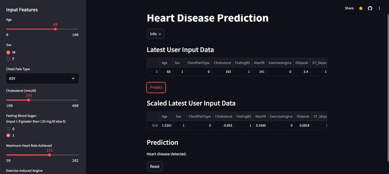 Practical AI: Deploying Machine Learning Models with Streamlit and ...
