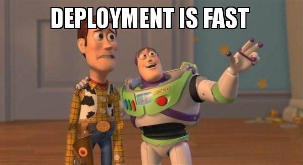 How To Deploy Go Lang Application In Docker And Kubernetes By Chroot Tech Medium 7529