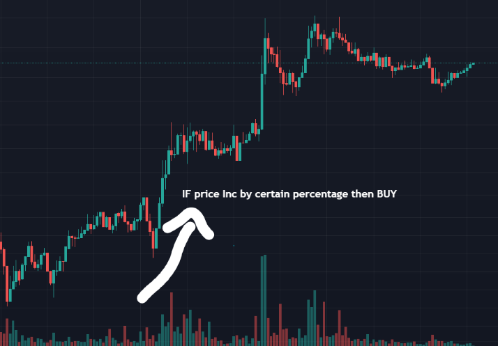 How to Backtest a Trading Bot with BackTrader. | Coinmonks
