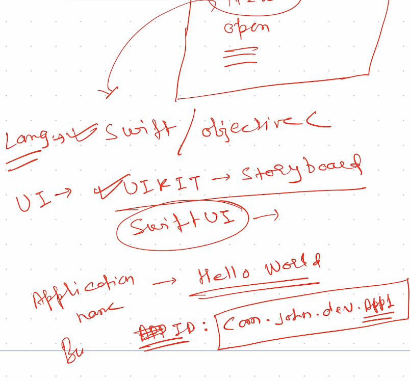 Swift Isolation Regions. For iOS Interview follow me over github… | by Shobhakar Tiwari | Feb ...