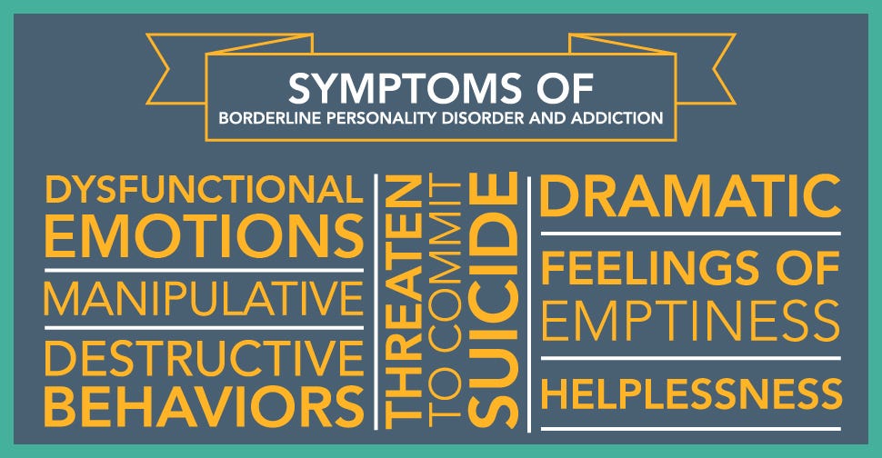 Case Study on Borderline Personality Disorder | by Arushi Jain | Medium