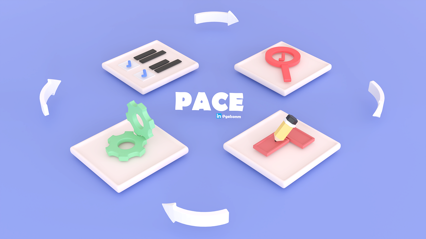 Optimizing Machine Learning Performance with Recursive Feature Selection(RFE) | by Moirangthem ...