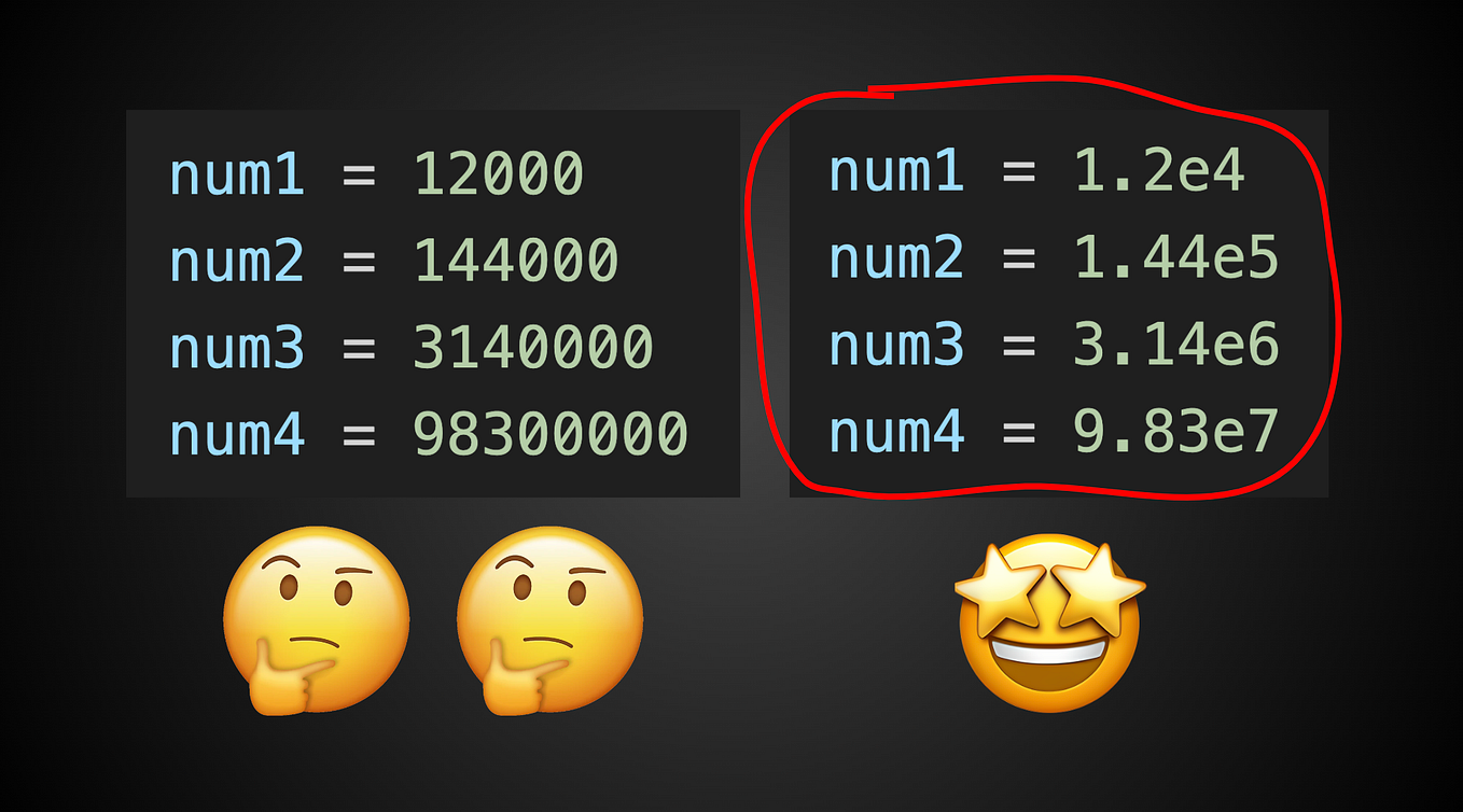 Why Returning Null from Functions is a Bad Idea and What to Do Instead | by Siddhesh Jadhav | Medium