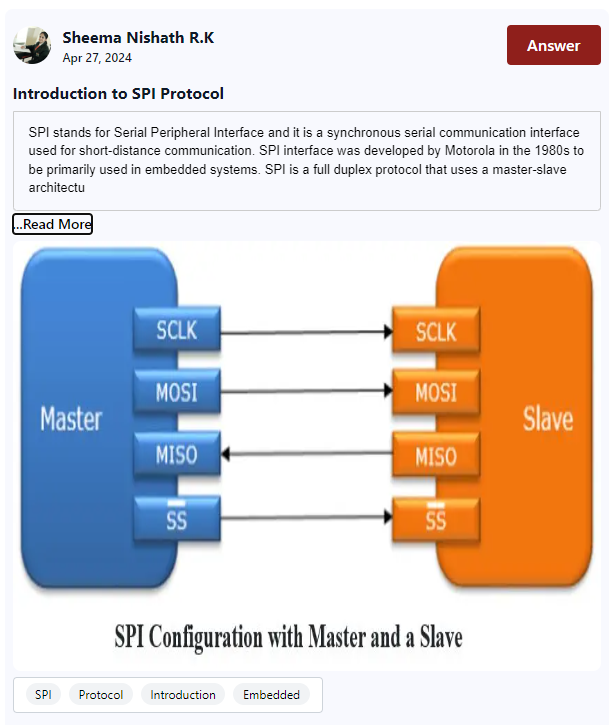 Introduction to Embedded Systems - Sheema Nishath RK - Medium