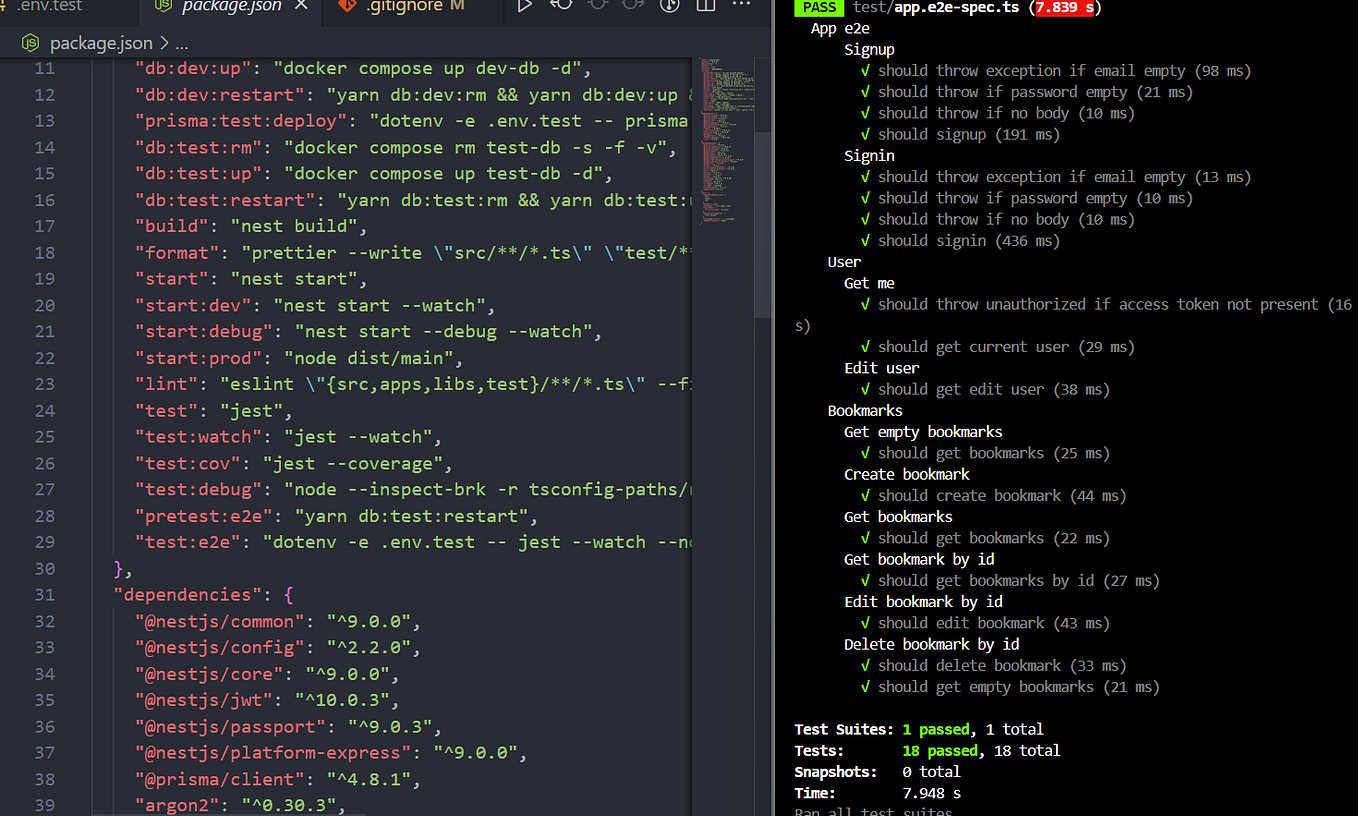 A Comprehensive Guide to REST API and Various API Architectures | by ...