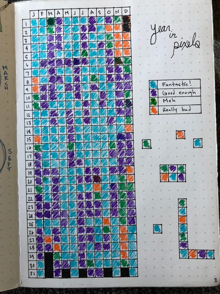 The Most Important Life Lesson I Ignored … Care (about) Less | by ...