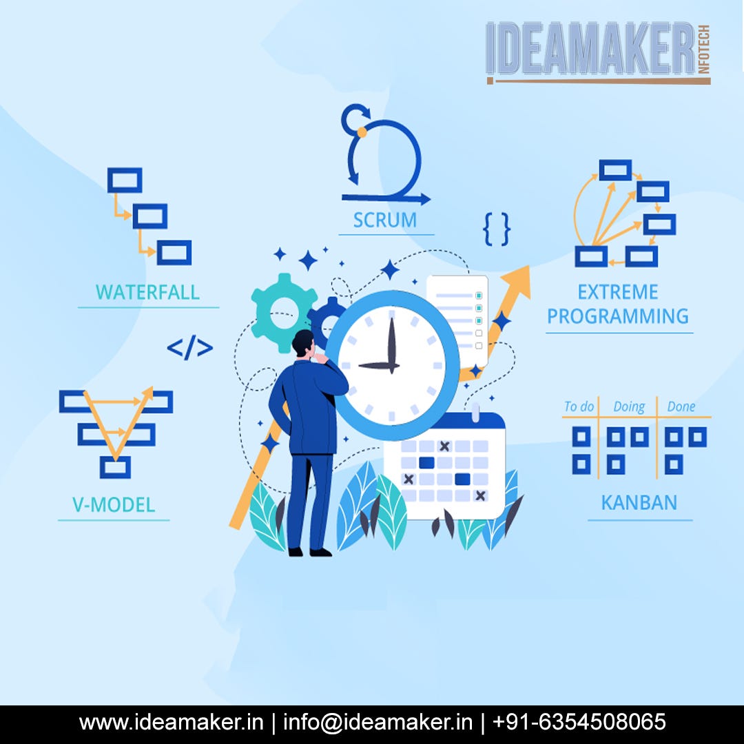 IT Internship/Project Training Company Anand | by Ideamaker Infotech ...