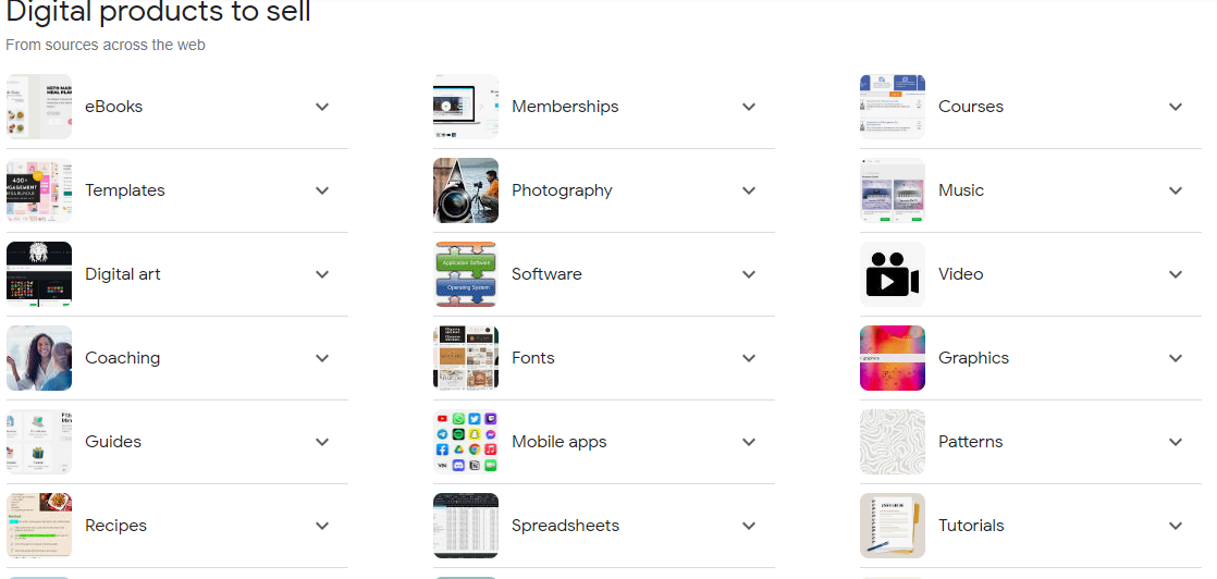 Where I Sell My Digital Products. 10 Platforms to Sell Digital Products ...