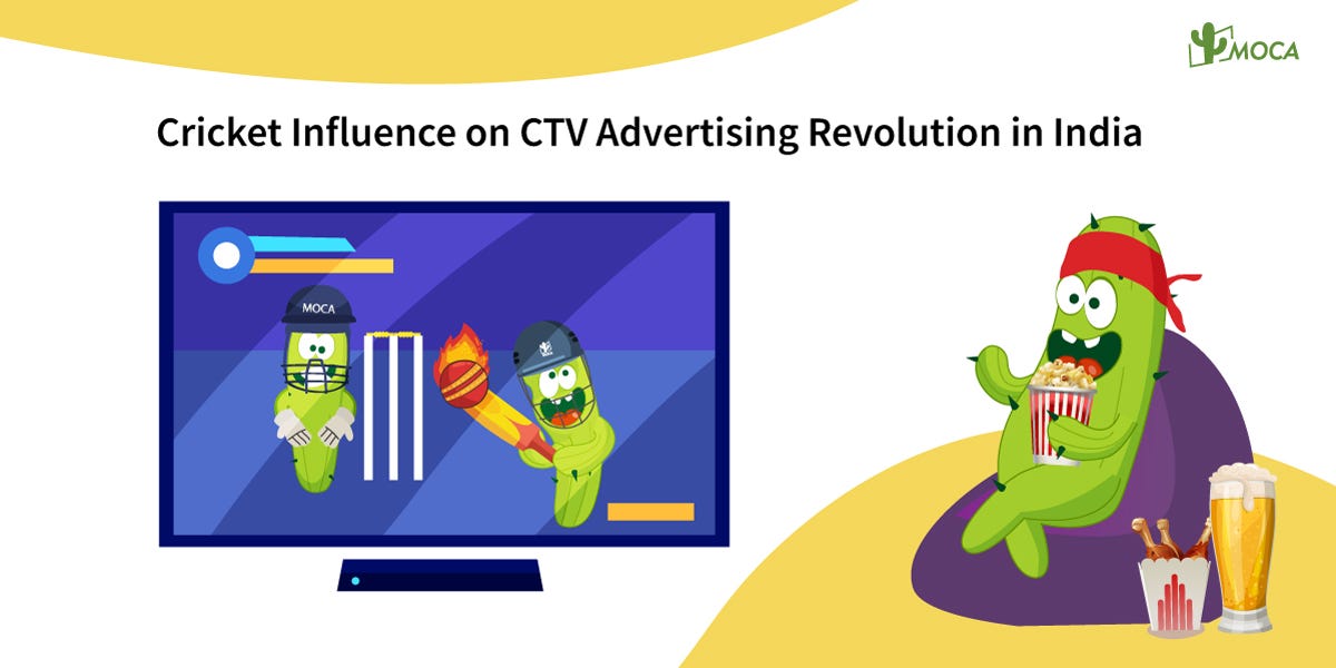 Performance Marketing in India: Untapped Potential in a Mobile-First ...