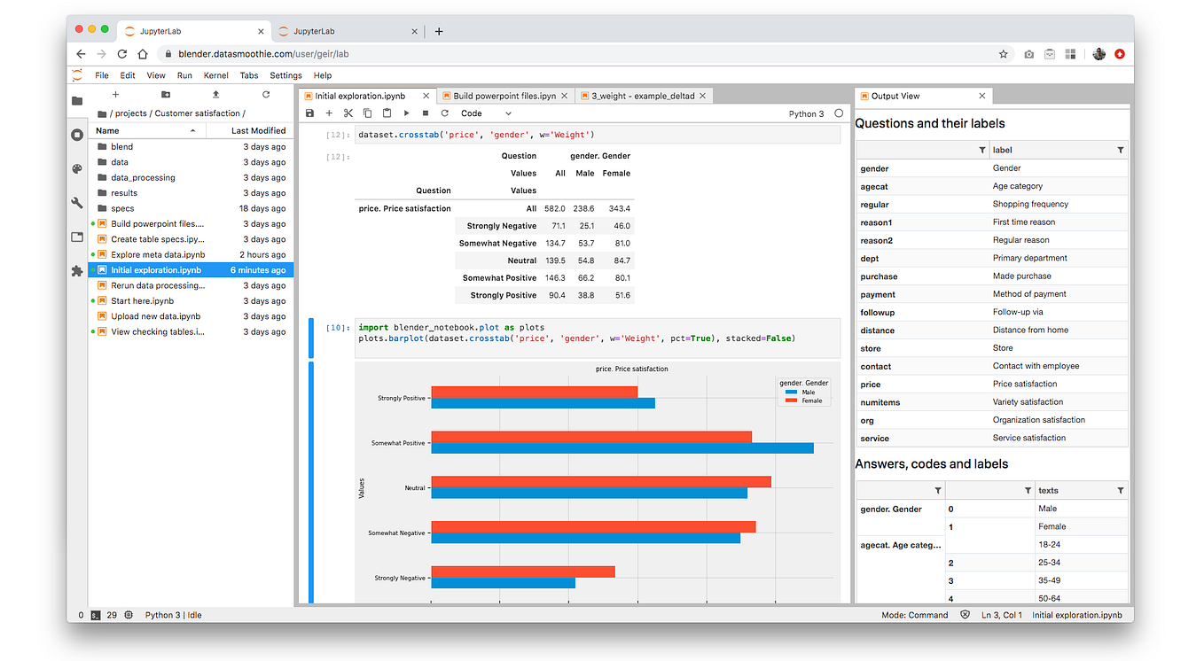 Python for Pollsters: The Role of Weighting in Survey Research and How to Avoid Misuse | by Geir ...