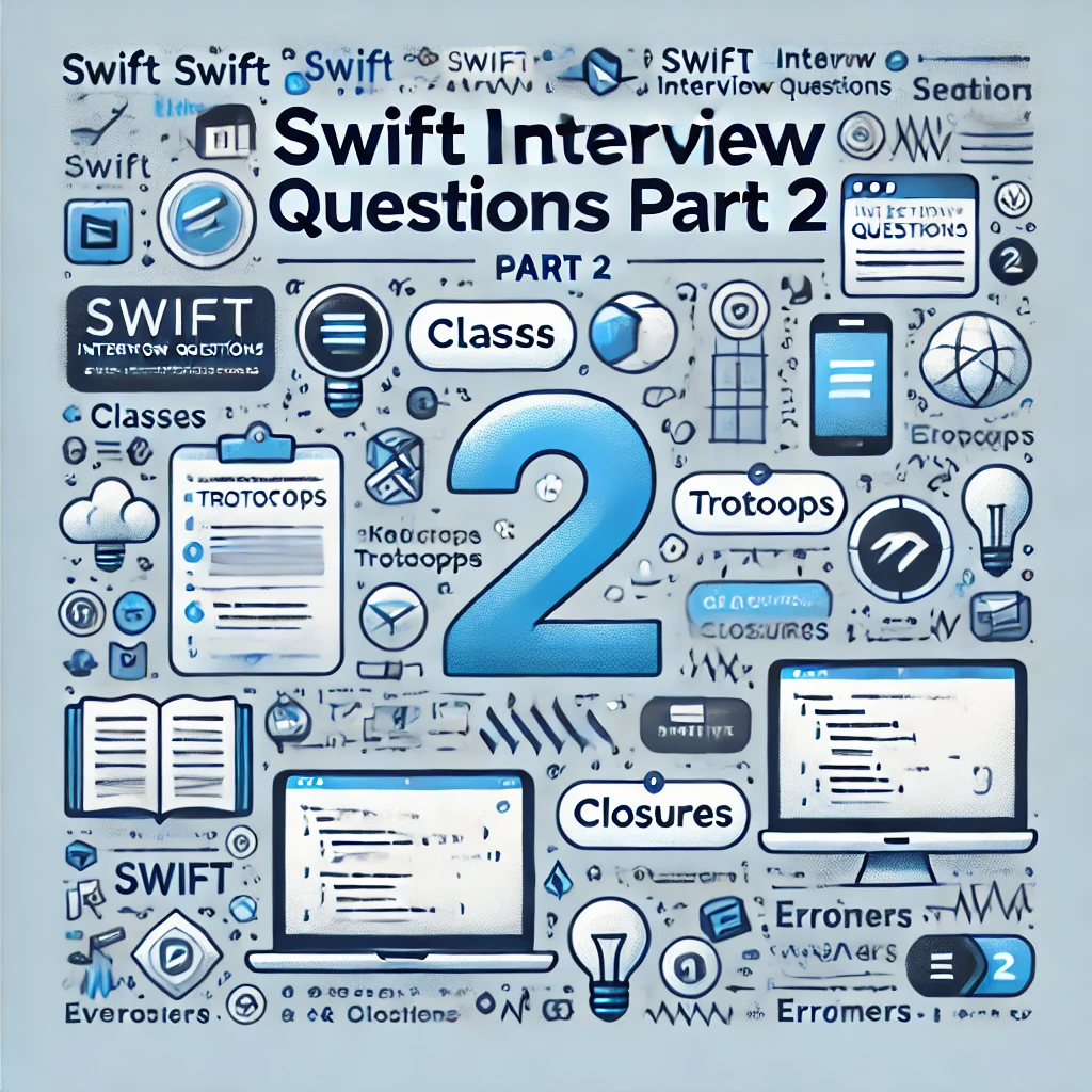 Mastering the App Lifecycle in SwiftUI | by Good Morning Swift | Medium