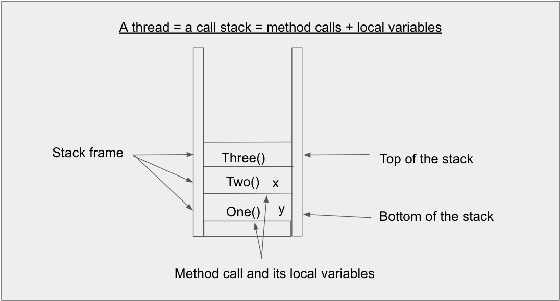 Building a daily desktop background app with node.js | by Absolute ...